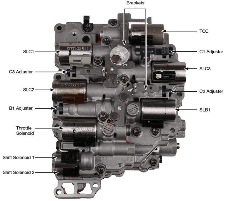 Aisin AF40/TF-80 – Awarie, usterki, koszt naprawy, opinie użytkowników - ASB Długołęka